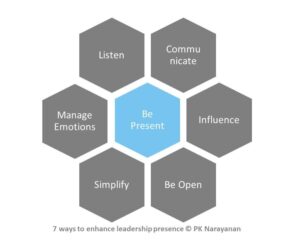 CEO Coach | Business Growth Coach | CEO Training | PK Narayanan
